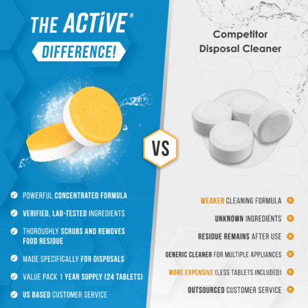 Active Garbage Disposal Cleaner & Deodorizer - 24 Pack Tablets