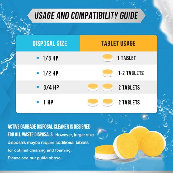 ACTIVE Garbage Disposal Cleaner - Waste Disposer Deodorizer