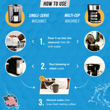 ACTIVE Coffee Machine Descaler - Best Coffee Maker Cleaner