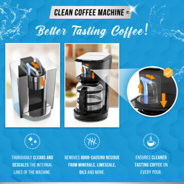 ACTIVE Coffee Maker Cleaner Tablets - Descales & Deep Cleans