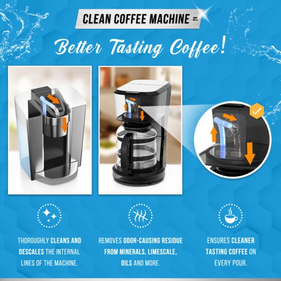 ACTIVE Coffee Maker Cleaner Tablets - Descales & Deep Cleans